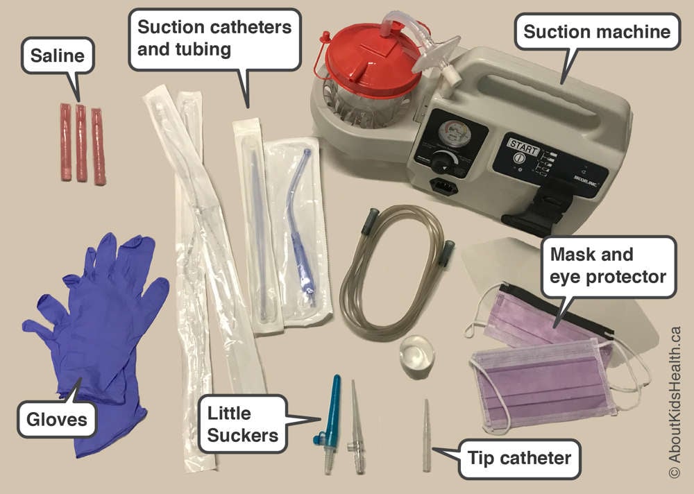Nasopharyngeal Suctioning New NMC TOC 2022 Nasopharyngeal Suction
